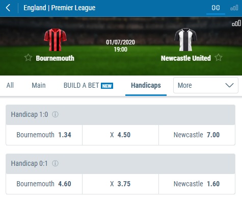 How a Handicap Bet Works in Sports Betting - The Gambler