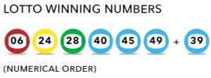 Your Guide to the SA Lottery, Powerball and Daily Lotto - The Gambler