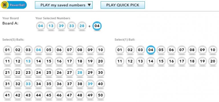 Your Guide to the SA Lottery, Powerball and Daily Lotto - The Gambler