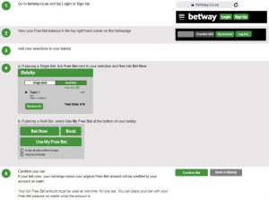 How to use a Betway Free Bet - The Gambler