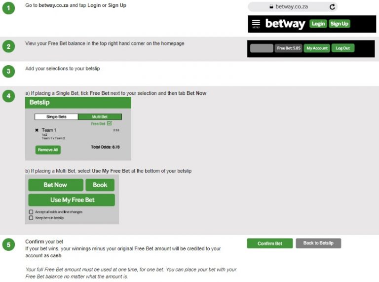 How to use a Betway Free Bet - The Gambler