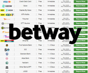 Betway Deposit