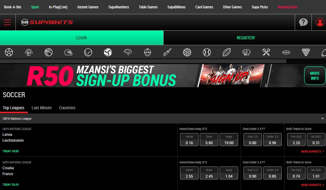 Supabets App Download Guide - The Gambler