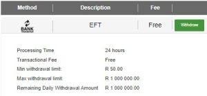 Struggling with Betway Withdrawal Problems? Quick Solutions to Get You ...