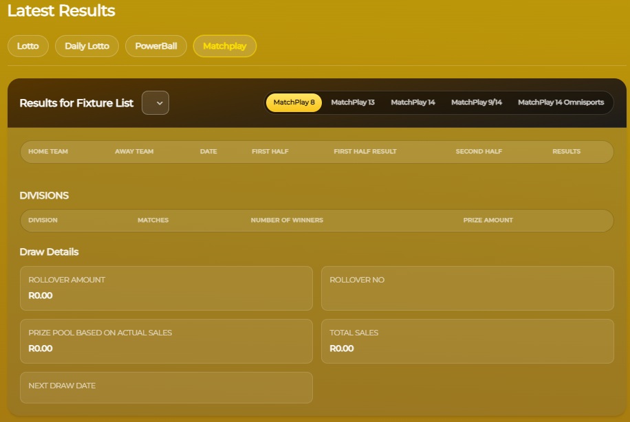 What Happened to Sportstake? Meet the New MatchPlay Games in South ...